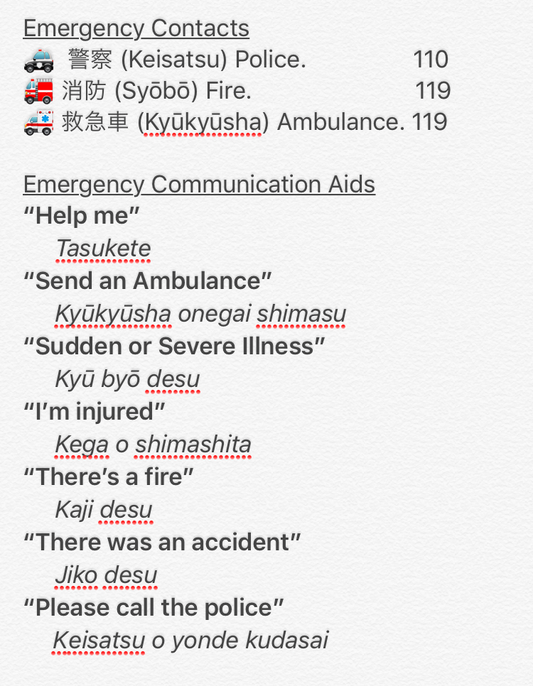 Emergency Japanese Some Necessary Words Phrases That You ll Hopefully emergency-japanese-some-necessary-words-phrases-that-you-ll-hopefully