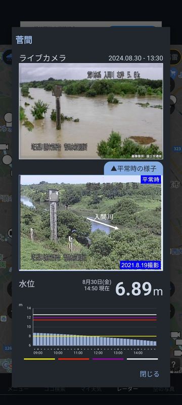 An useful App for tracking river levels | City-Cost